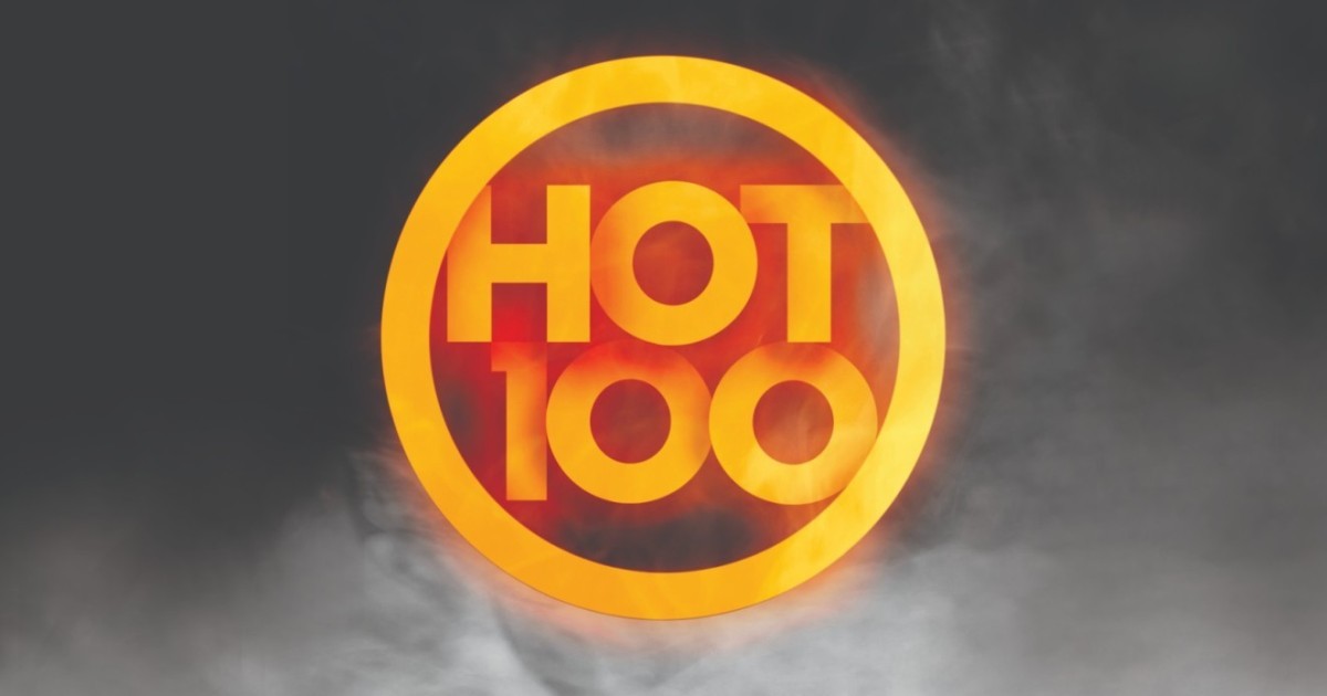 Hot 100: Resilience counts in uncertain times