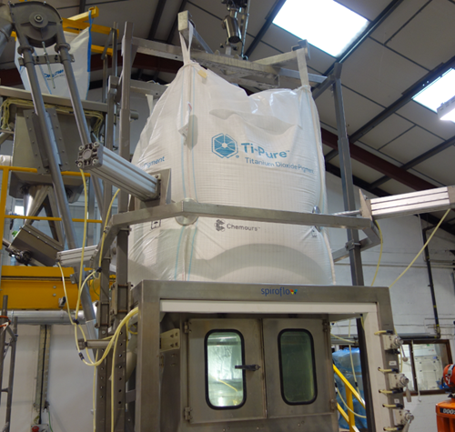 Spiroflow promotes safe handling of titanium dioxide - Lancashire ...