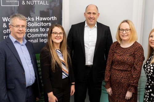 Two new associate directors among six senior promotions at WHN ...