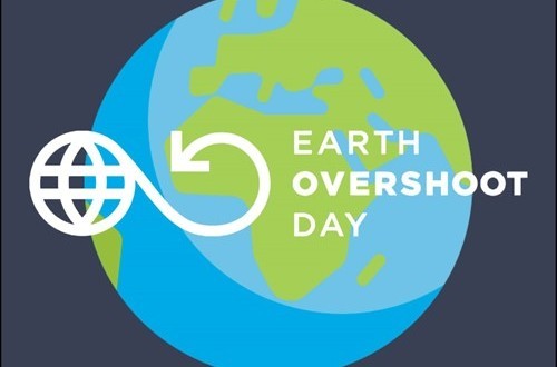 Earth Overshoot Day 2021 - Lancashire Business View