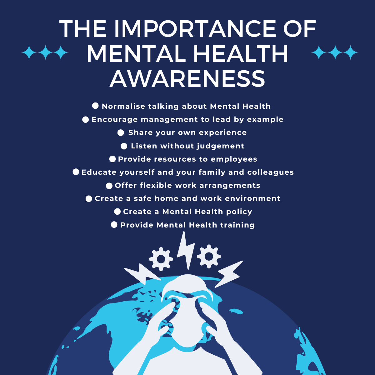 The importance of mental health awareness | LBV Hub