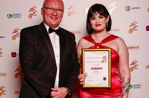 Accelerating Growth: How Alice Potter Built an Award-Winning Business in Just 12 Months | LBV Hub